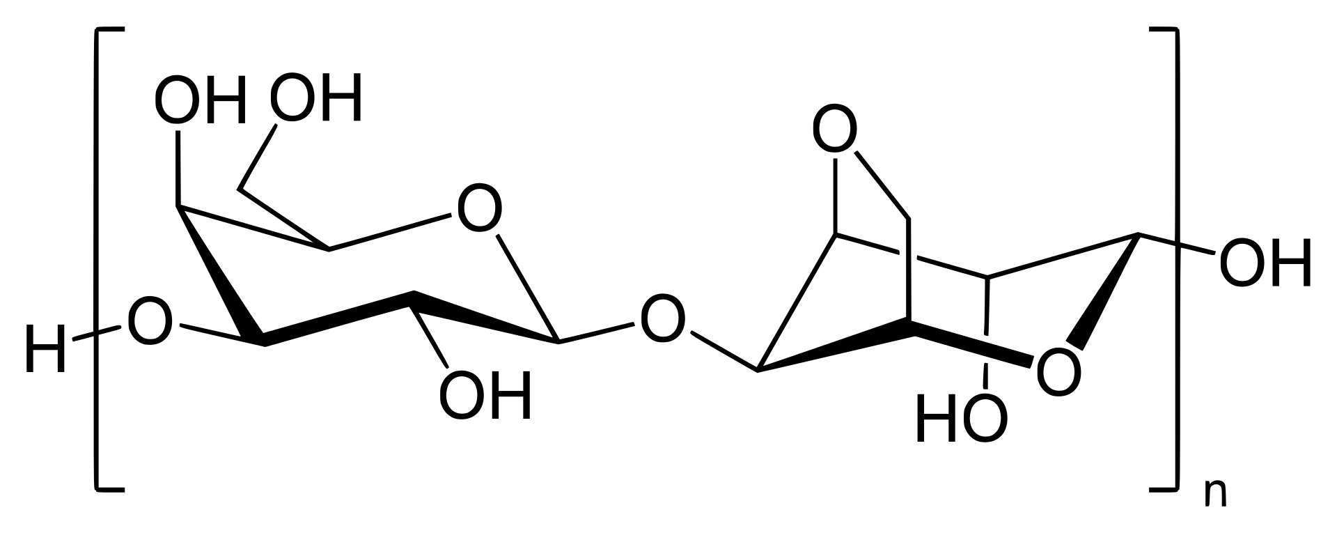 Agar - Lifeasible